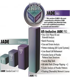 重磅！ICDD-PDF和MDI-JADE已合并！ - 材料牛