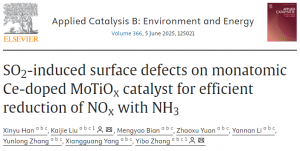 中科院赣江创新研究院张一波/刘凯杰ACB：SO2诱导构筑强耐硫NH3-SCR催化剂 - 材料牛